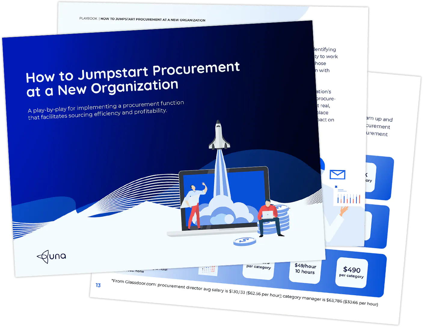 15 Cost Reduction Strategies in Procurement - Una 2024